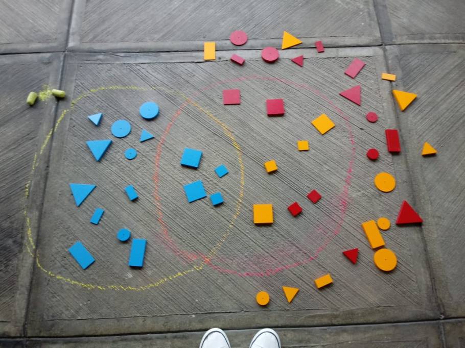 Reversibilidad en matemáticas: ¿por qué es importante al enseñar y ...